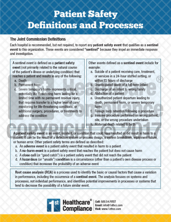 Patient Safety Poster Set | First Healthcare Compliance