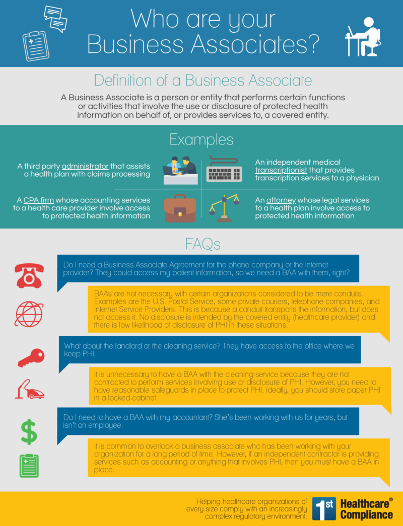 Business Associate Agreements FAQ | First Healthcare Compliance