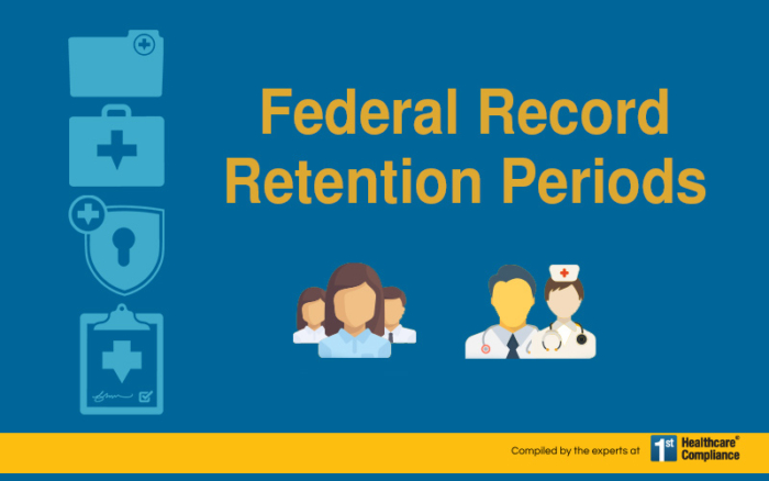 Infographic: Federal Record Retention Periods | First Healthcare Compliance