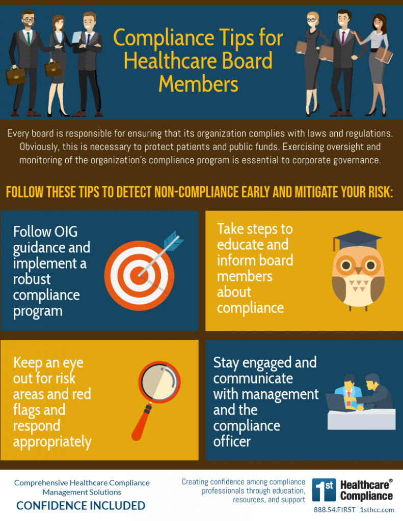 Infographic: Compliance Tips for Healthcare Board Members | First ...