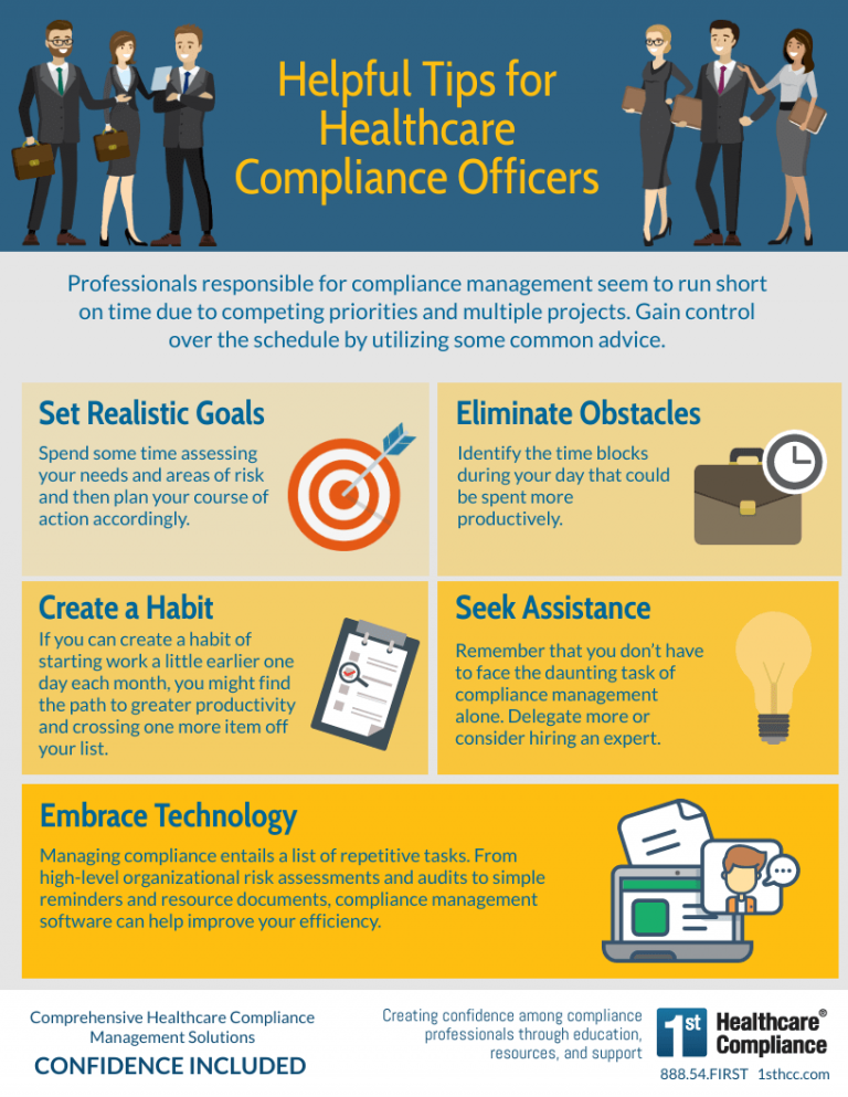 Infographic: Helpful Tips for Healthcare Compliance Officers | First ...