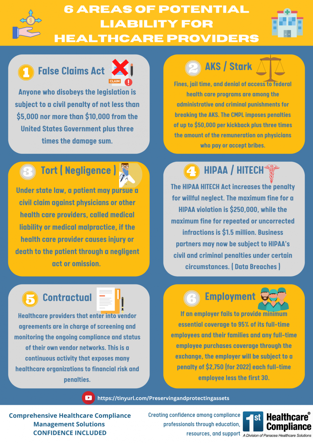 6 Areas of Potential Liability for Healthcare Providers | First ...